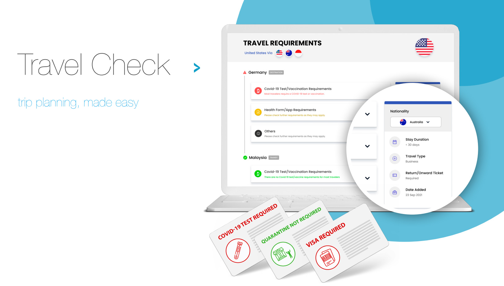 Kudos works with IATA Timatic to facilitate a smooth return to ...